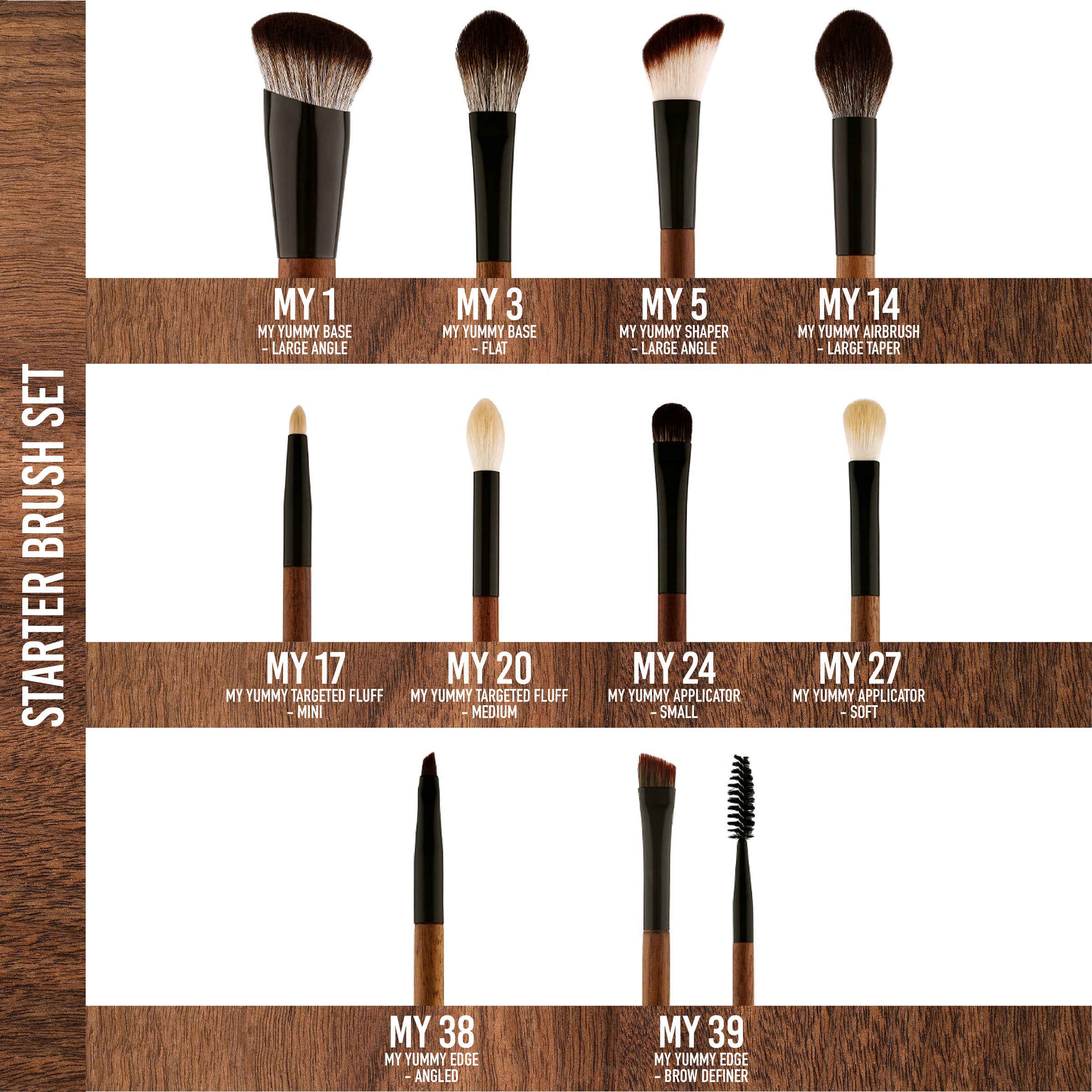 MY YUMMY BRUSH COLLECTION: STARTER EDITION - MYKITCO x DANESSA MYRICKS ...